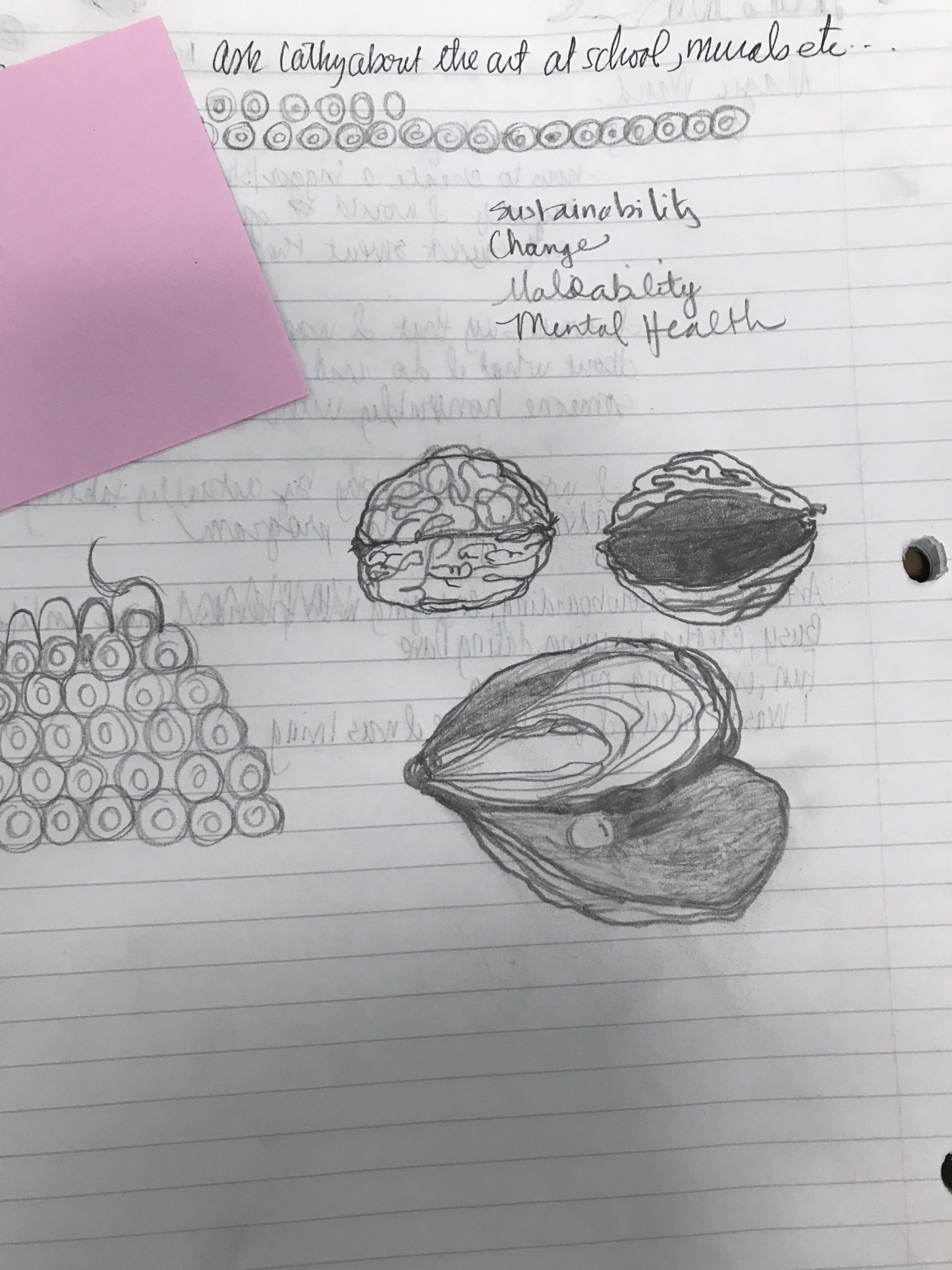 Ideating an Artwork – Theory Loves Practice Ideating an Artwork – Theory Loves Practice